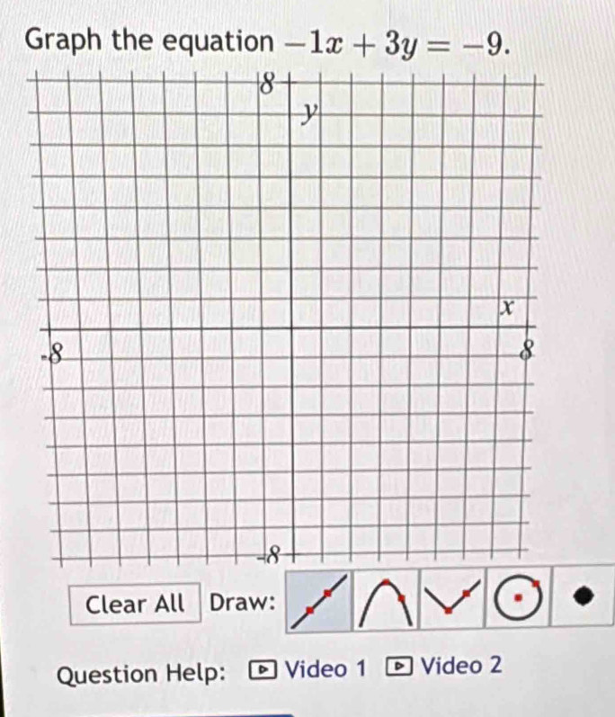 Solved: Graph the equation -1x+3y=-9. Clear All Draw: Question Help ...