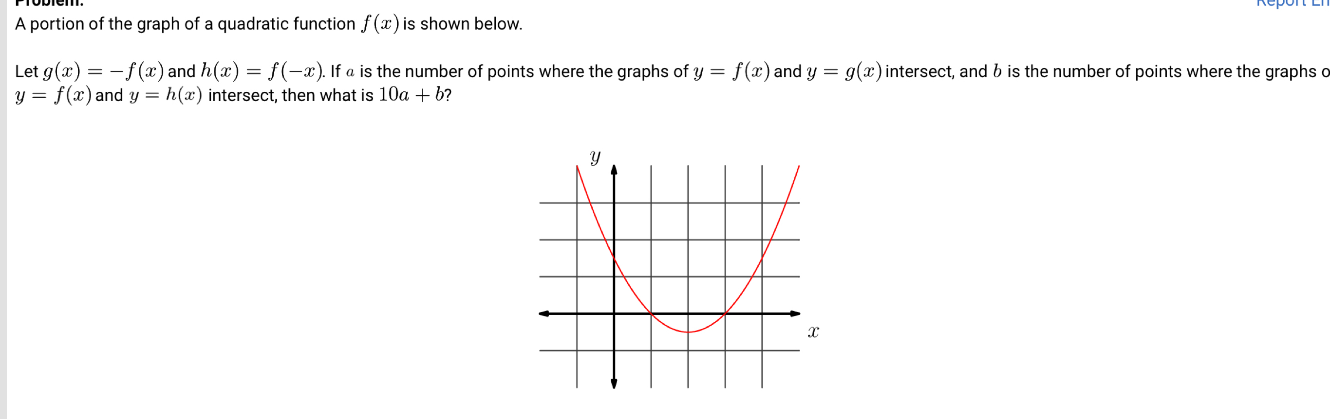 Solved: A portion of the graph of a quadratic function f(x) is shown ...