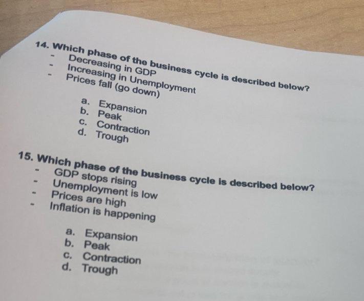 Solved: Which phase of the business cycle is described below ...