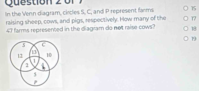 Solved: In the Venn diagram, circles S, C, and P represent farms 15 ...