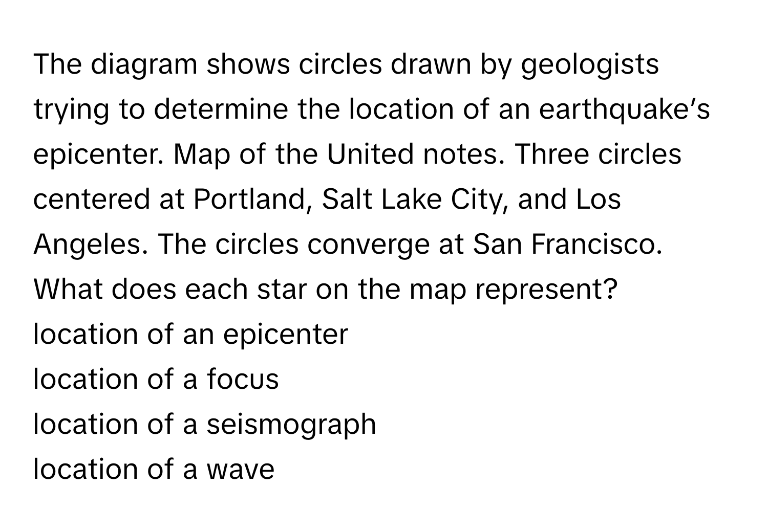 Solved: The diagram shows circles drawn by geologists trying to ...