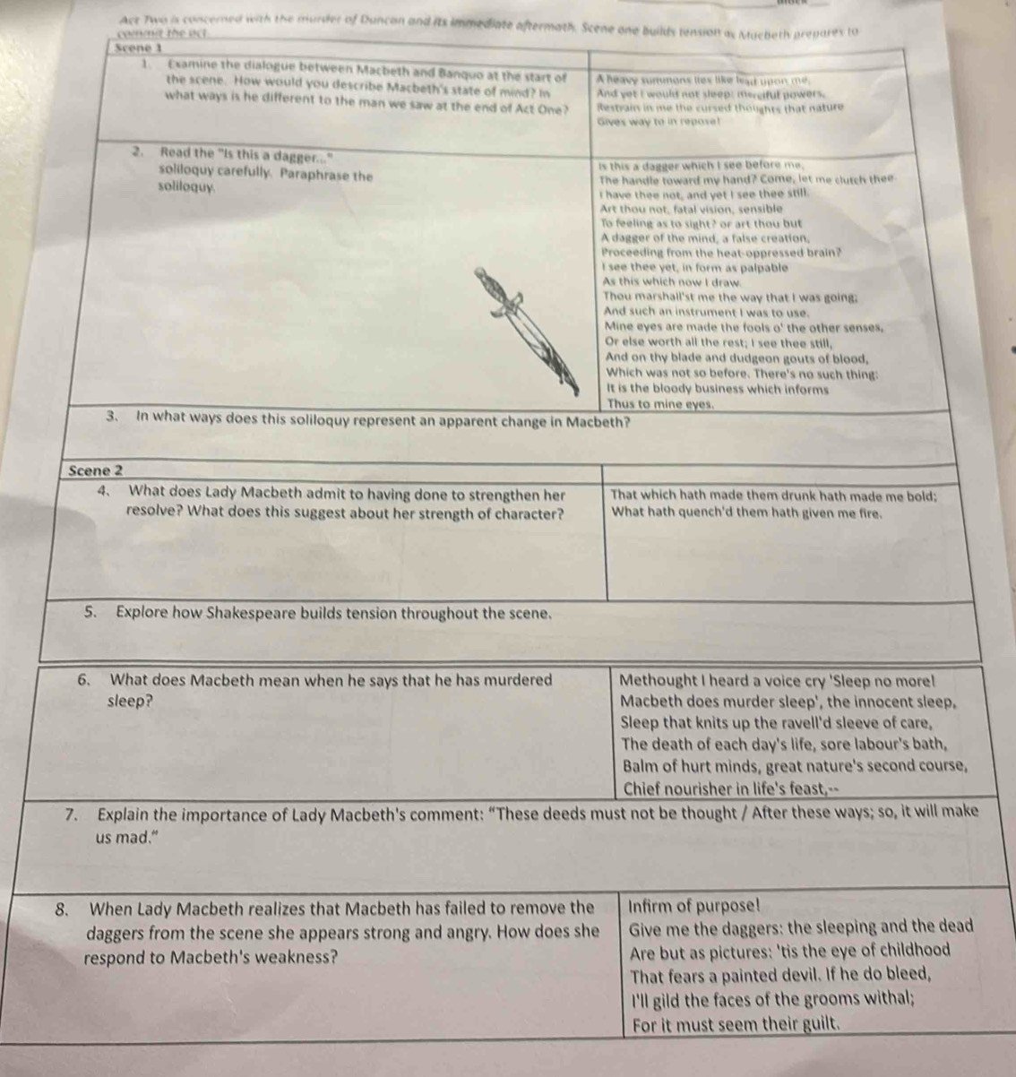 Solved: Acr Two is concerned with the murder of Duncon and its ...