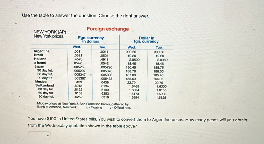 Solved: Use the table to answer the question. Choose the right answer ...