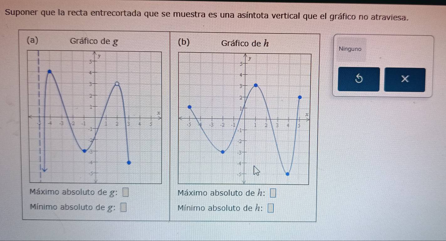 Resuelto:Suponer que la recta entrecortada que se muestra es una ...