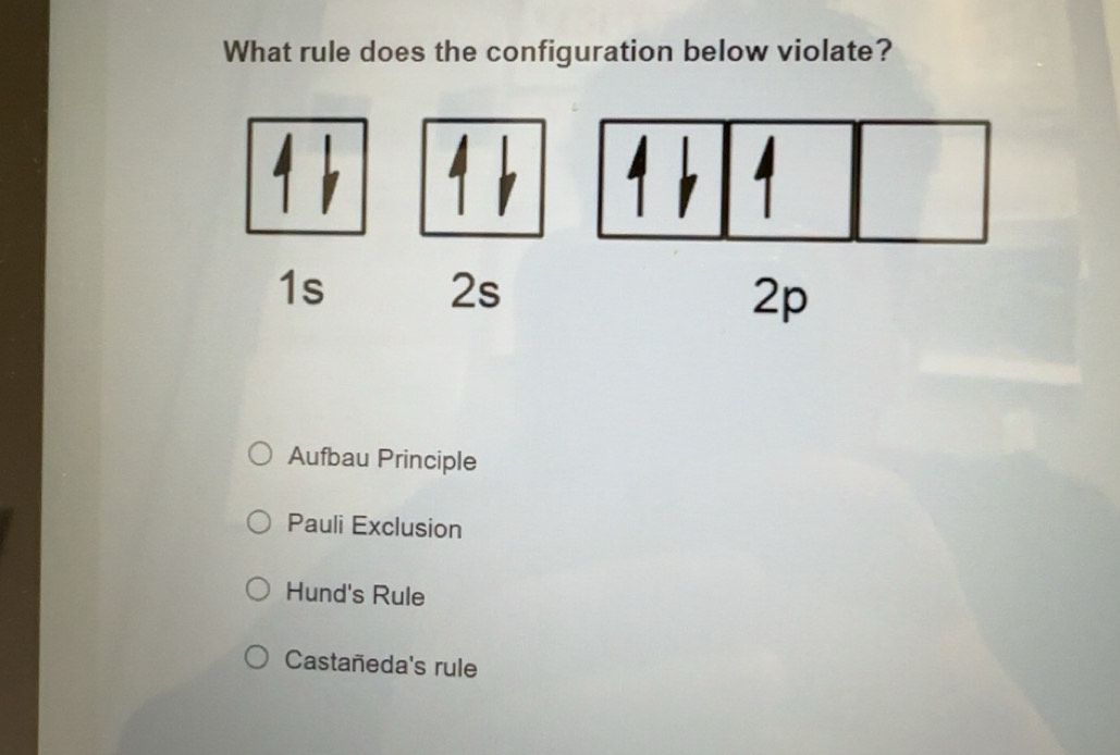 Solved: What rule does the configuration below violate? 1s 2s 2p Aufbau ...