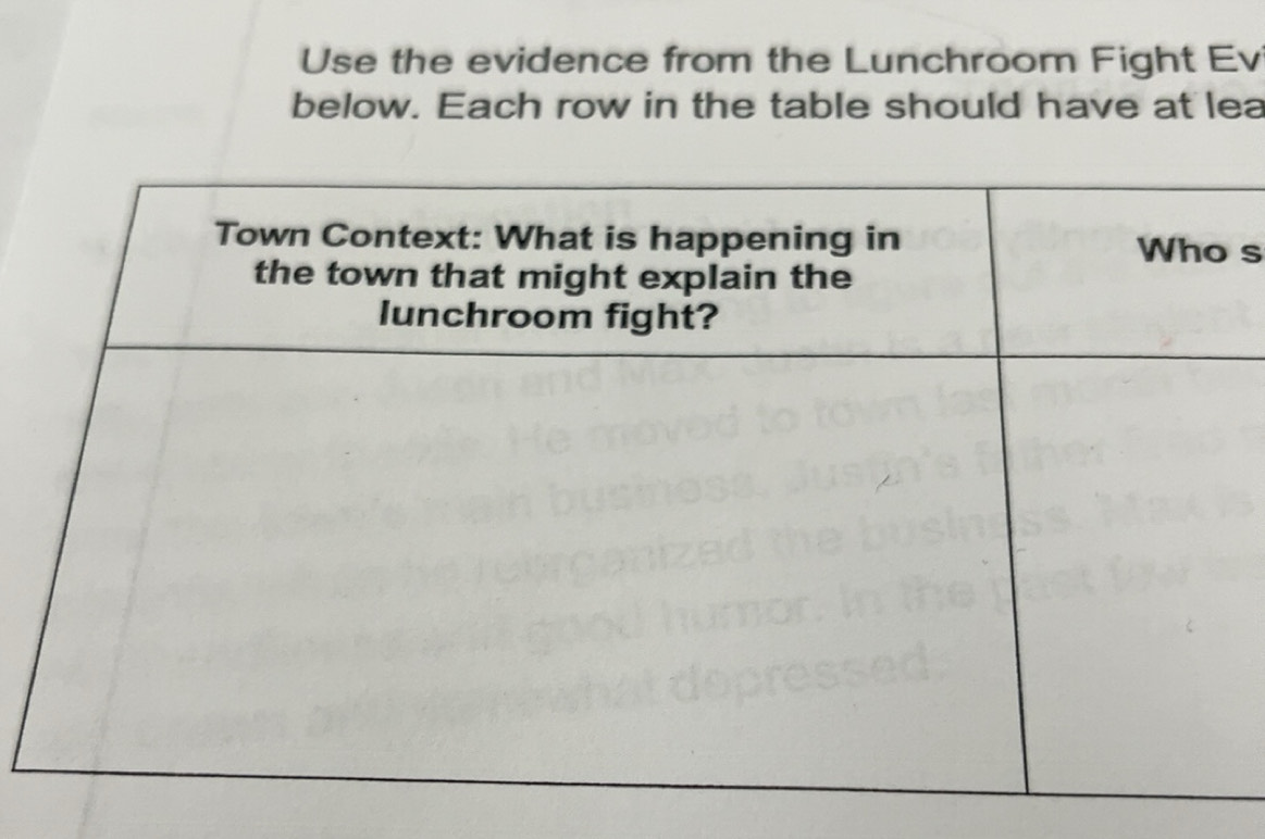 Gelöst:Use the evidence from the Lunchroom Fight Ev below. Each row in ...
