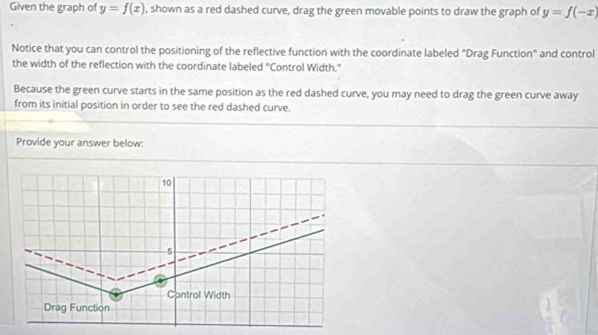 Solved: Given the graph of y=f(x) , shown as a red dashed curve, drag the green movable points ...