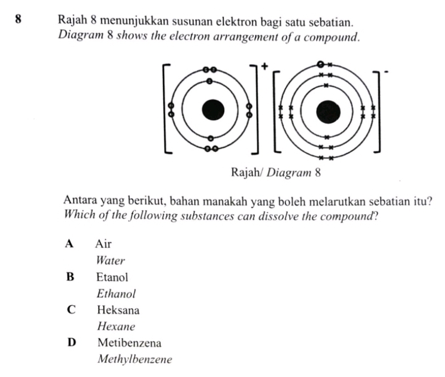 Selesai:Rajah 8 menunjukkan susunan elektron bagi satu sebatian ...
