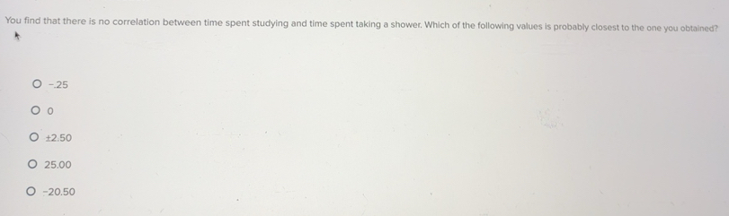 Solved: You find that there is no correlation between time spent ...