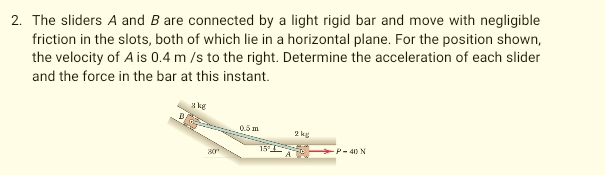 Solved: The sliders A and B are connected by a light rigid bar and move ...