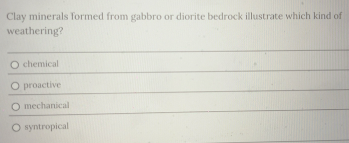 Solved: Clay minerals formed from gabbro or diorite bedrock illustrate ...