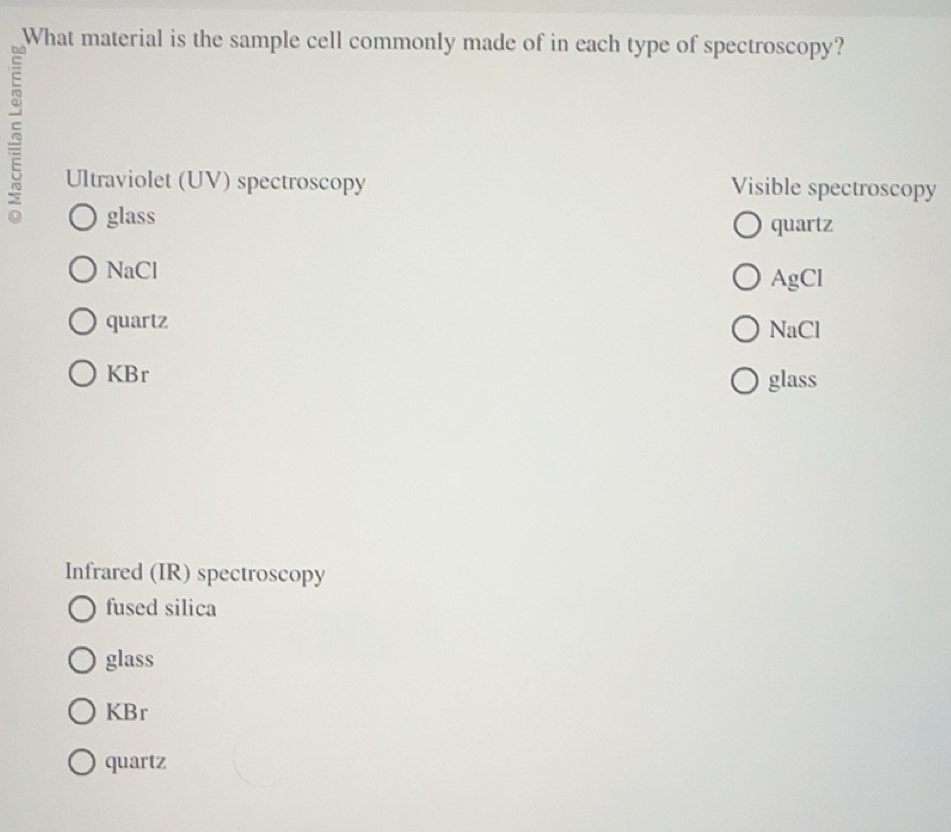 Solved: What material is the sample cell commonly made of in each type ...
