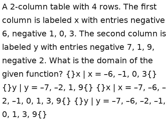 A 2 -column table with 4 rows. The first column is labeled x with ...