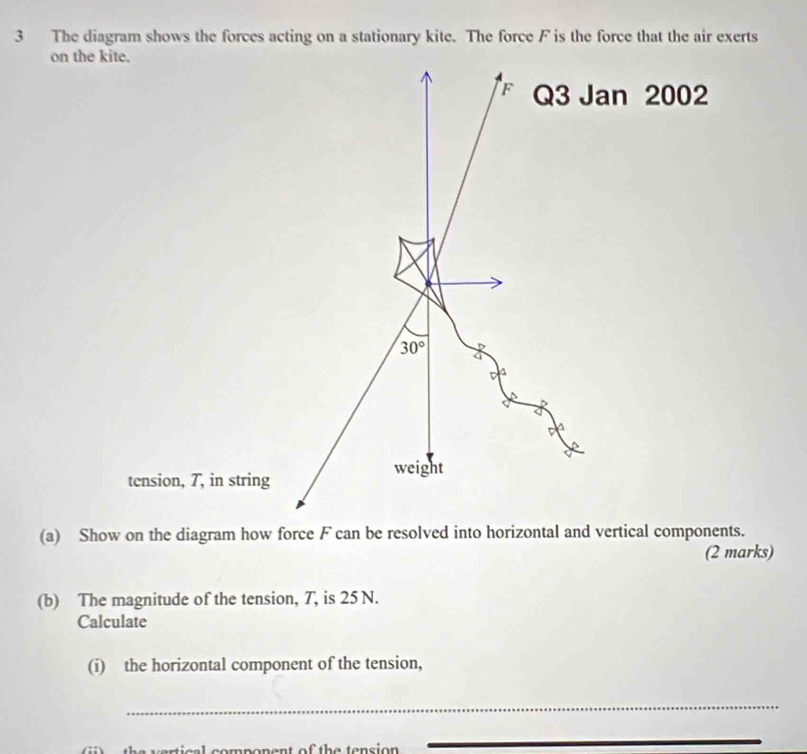 Solved: The diagram shows the forces acting on a stationary kite. The ...