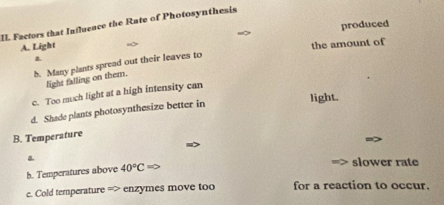 Solved: Factors that Influence the Rate of Photosynthesis produced A ...