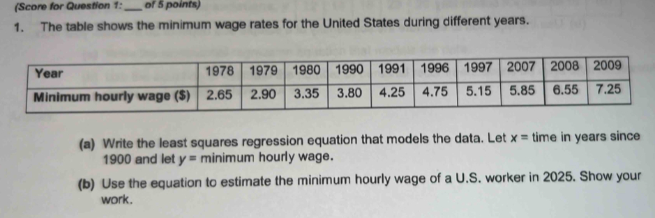Solved: (Score for Question 1:_ of 5 points) 1. The table shows the ...