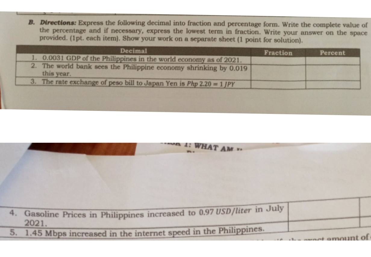 Solved: Directions: Express the following decimal into fraction and ...