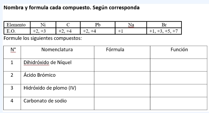 Resuelto:Nombra y formula cada compuesto. Según corresponda Formule los ...