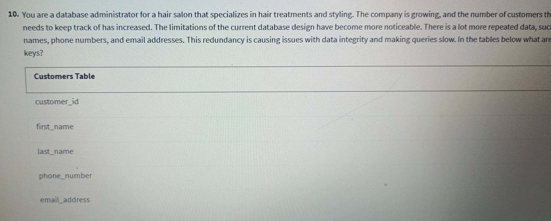 Solved: You are a database administrator for a hair salon that ...