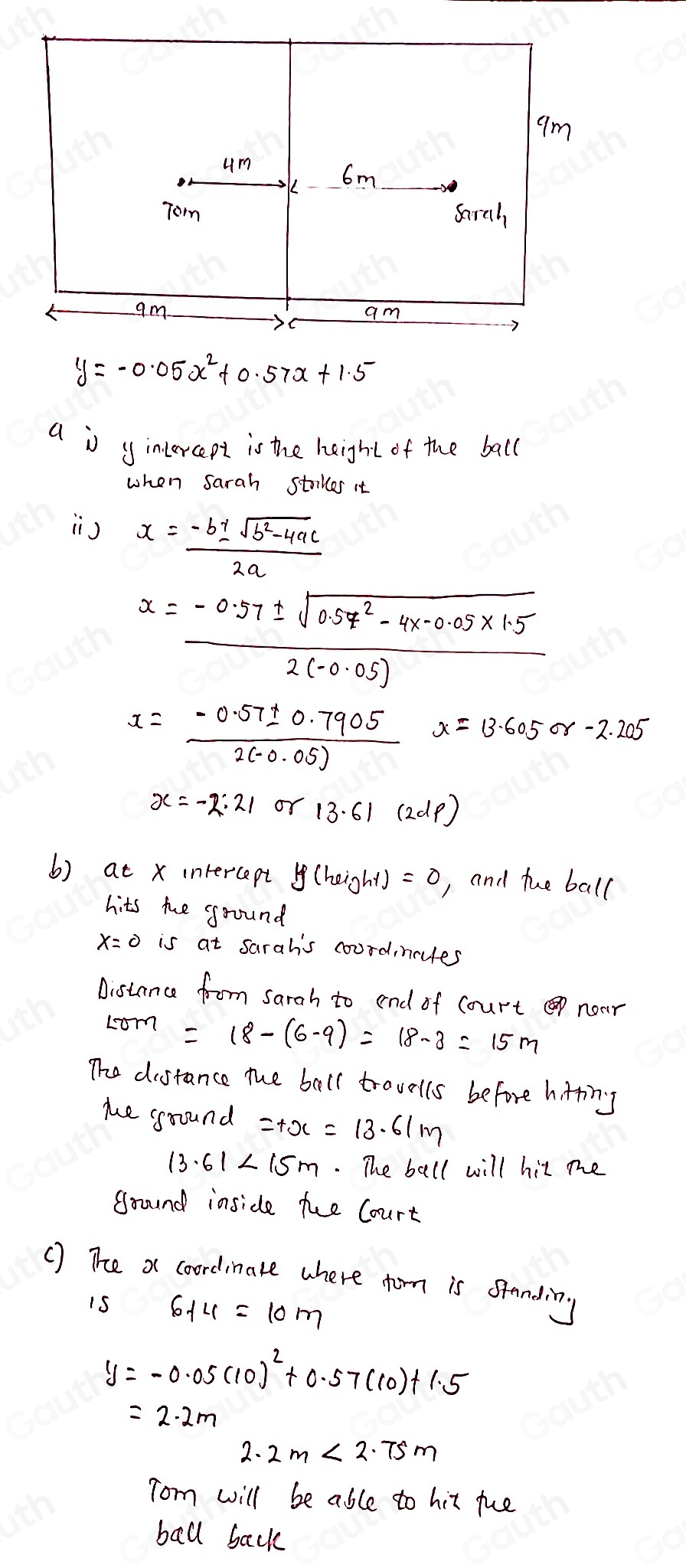 Solved: Sarah hits the volleyball directly towards Tom. The equation ...