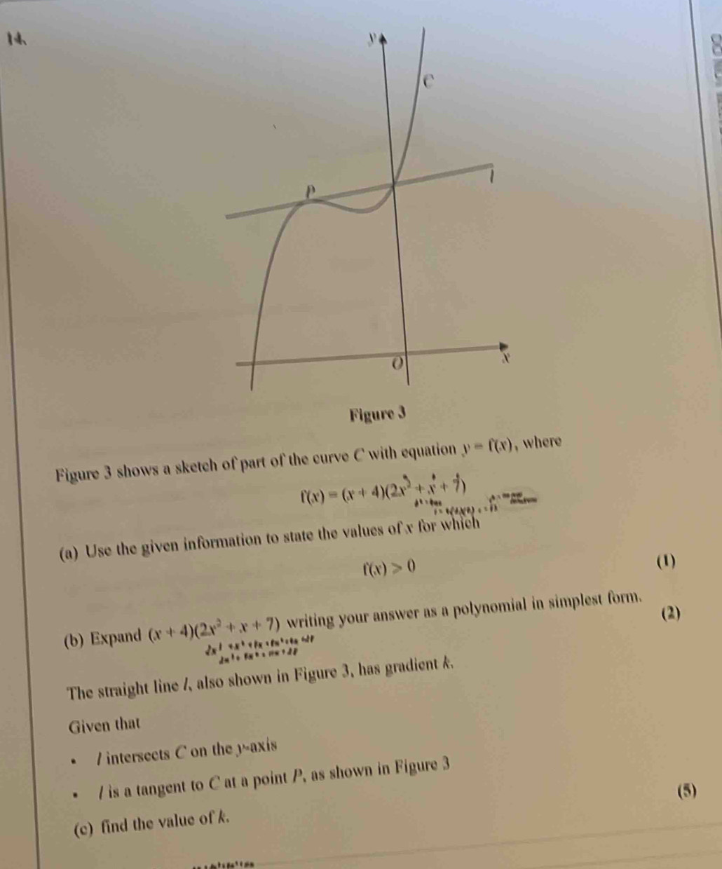 Solved: Figure 3 shows a sketch of part of the curve C with equation y=f(x) , where f(x)=(x+4 ...