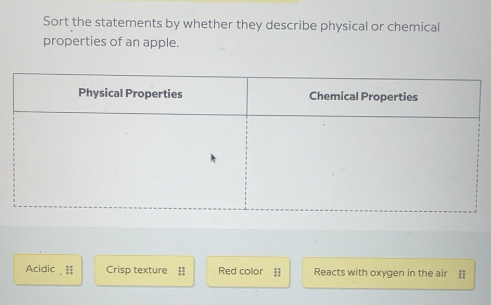 Solved: Sort the statements by whether they describe physical or ...