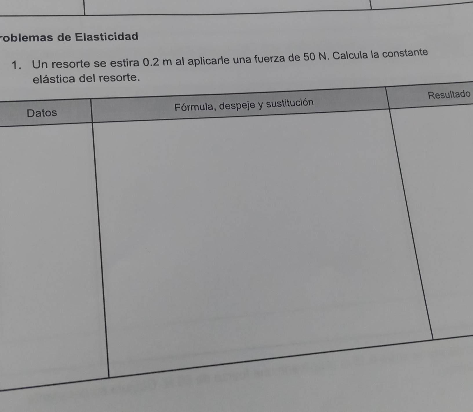Resuelto:roblemas de Elasticidad 1. Un resorte se estira 0.2 m al ...