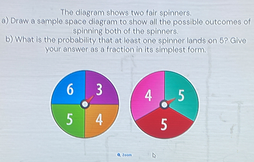 Solved: The diagram shows two fair spinners. a) Draw a sample space ...