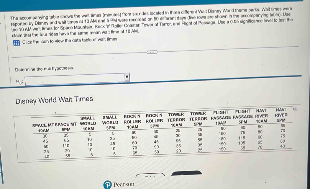 Solved: The accompanying table shows the wait times (minutes) from six ...