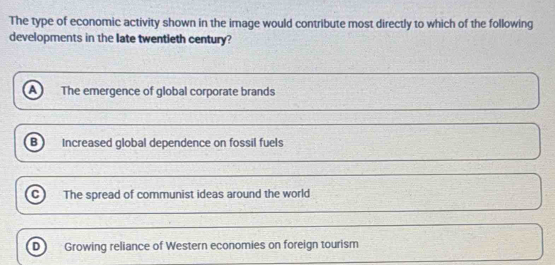 Solved: The type of economic activity shown in the image would ...