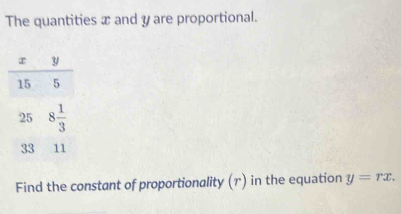 Solved: The quantities x and y are proportional. Find the constant of proportionality (r) in the ...