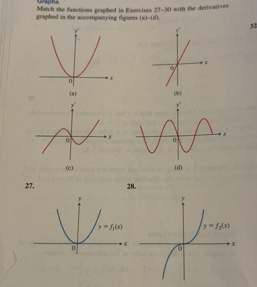 Solved: Graphs Match the functions graphed in Exercises 27-30 with the ...