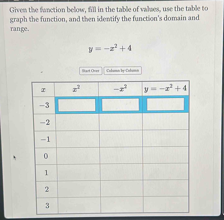 Solved: Given the function below, fill in the table of values, use the table to graph the ...