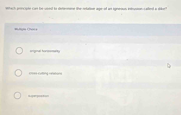 Solved: Which principle can be used to determine the relative age of an ...