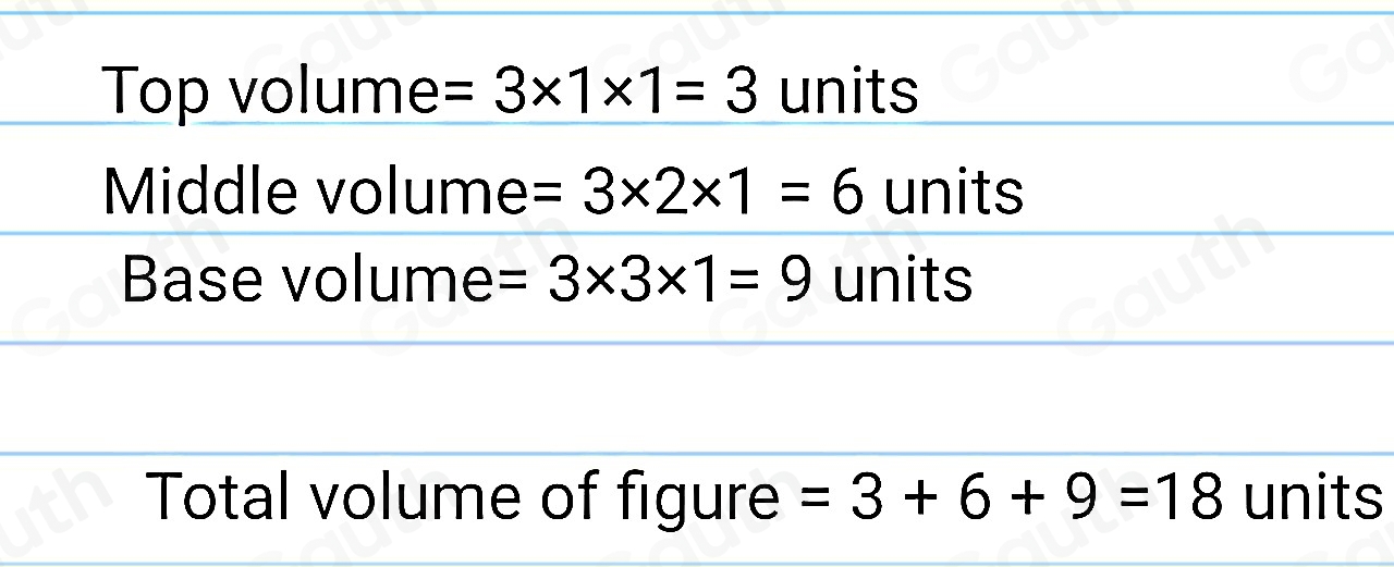 Solved: What is the volume of the . figure in cubic units? [Math]