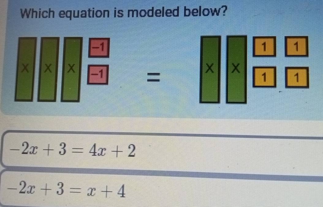 Solved: Which equation is modeled below? -1 x x X -1 = x beginarrayr 11 ...