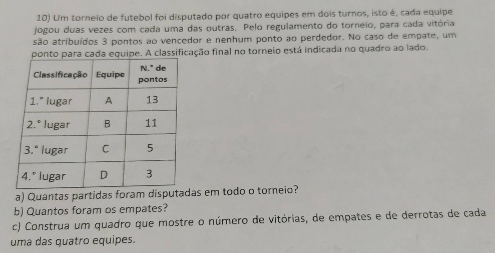 Resolvido:Um torneio de futebol foi disputado por quatro equipes em ...
