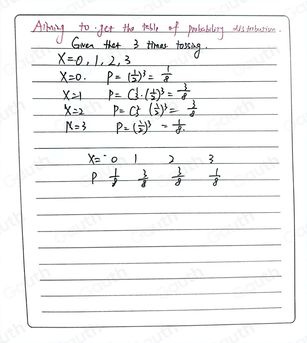 Solved: A coin is tossed three times. If X is a random variable giving ...