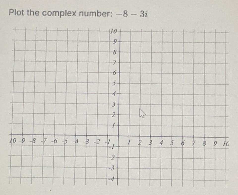 Solved: Plot the complex number: -8-3i [Math]