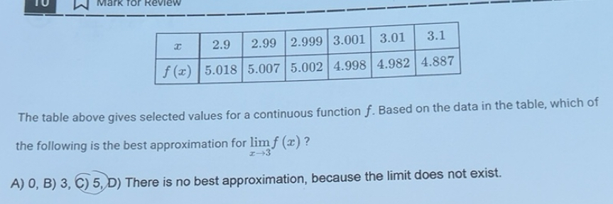 Solved: for Review The table above gives selected values for a ...