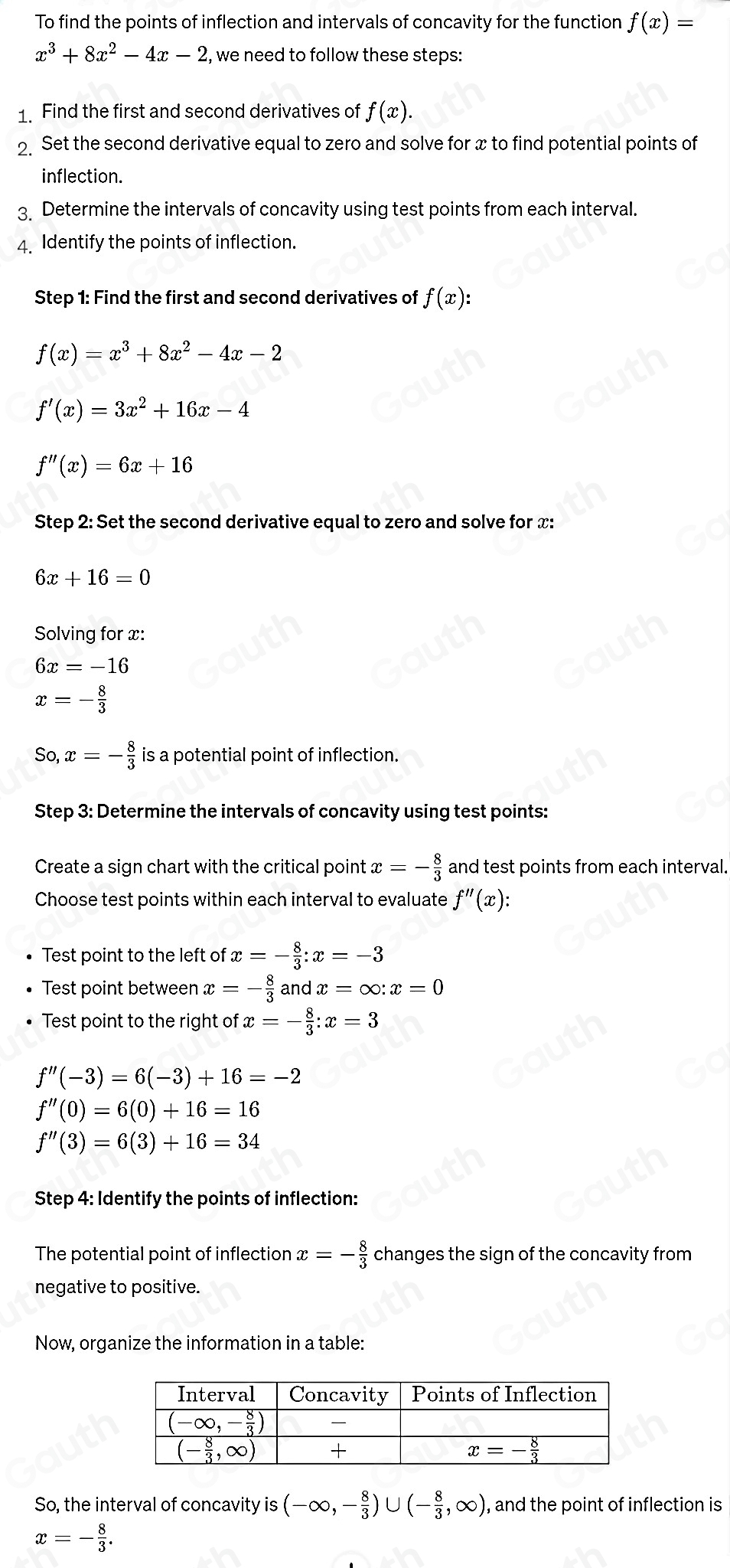 Solved: Use the 2^(nd) derivative test to find the points of inflection ...