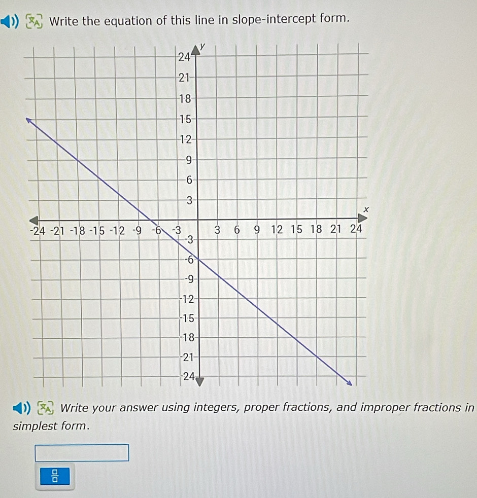 Solved: Write the equation of this line in slope-intercept form. Write ...
