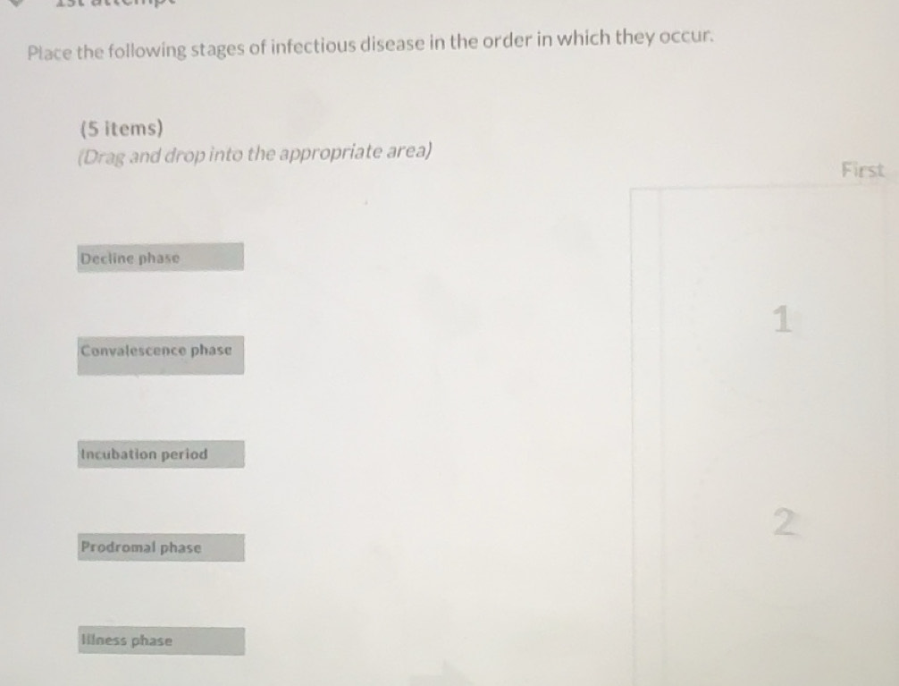 Solved: Place the following stages of infectious disease in the order ...