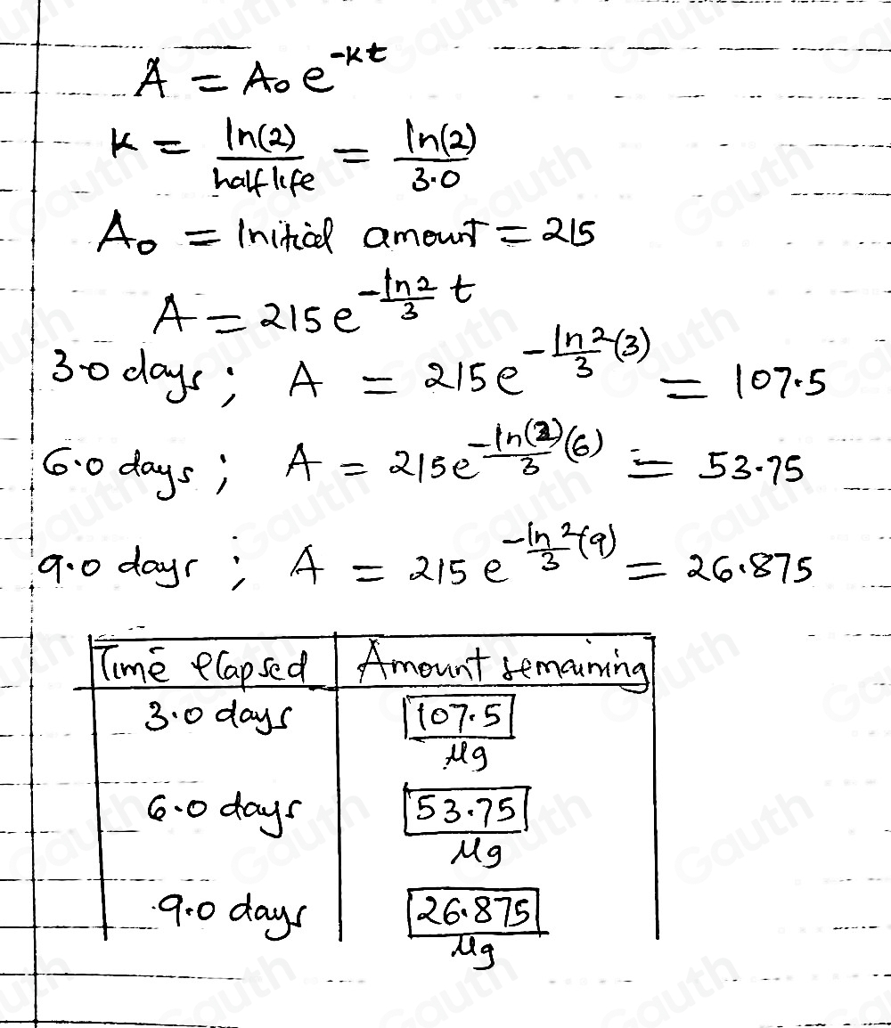 Solved: Type the correct answer in the box. Use numerals instead of ...