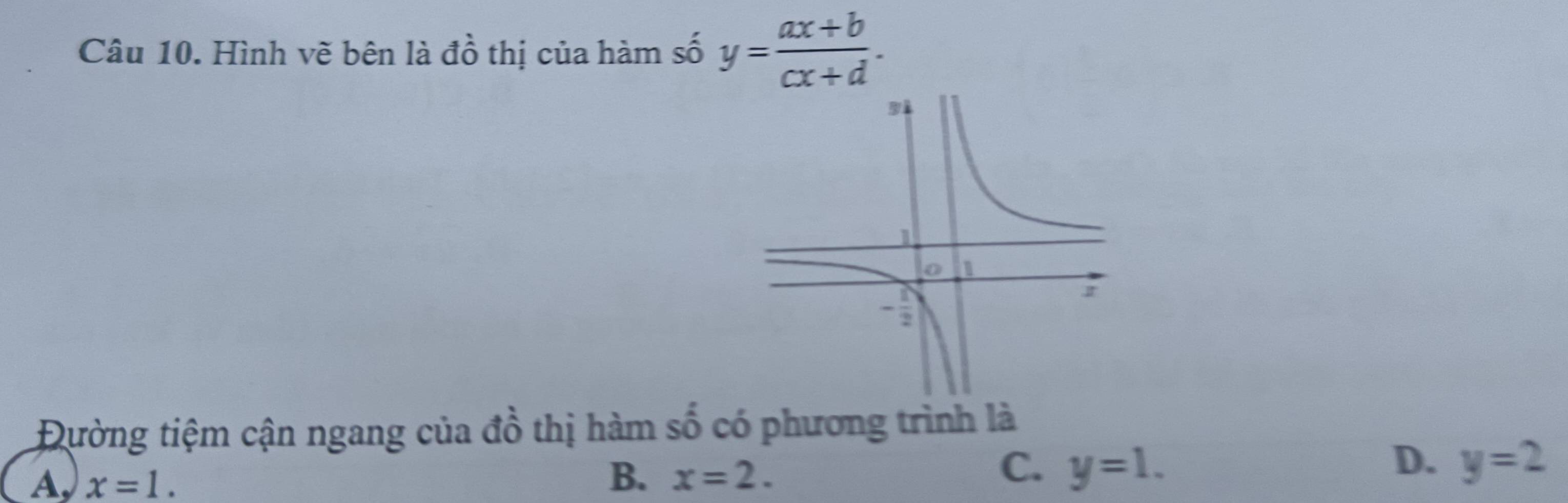 Giải quyết:Hình vẽ bên là đồ thị của hàm số y= (ax+b)/cx+d . Đường tiệm cận ngang của đồ thị hàm ...