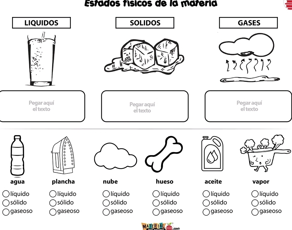 Resuelto:Estados físicos de la matería LIQUIDOS SOLIDOS GASES Pegar ...