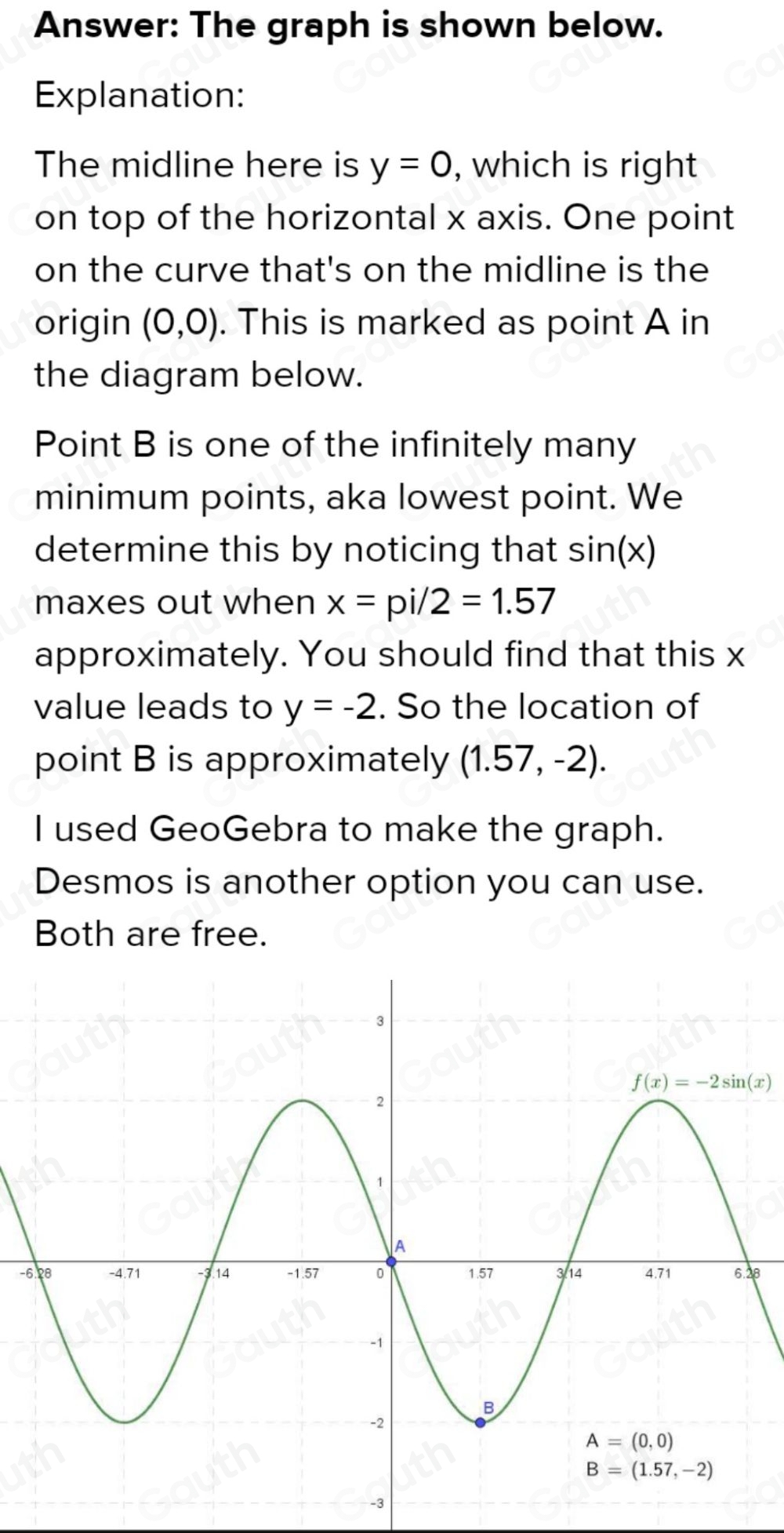 Solved: f(x)=-2sin (x) Use the sine tool to graph the function. The ...