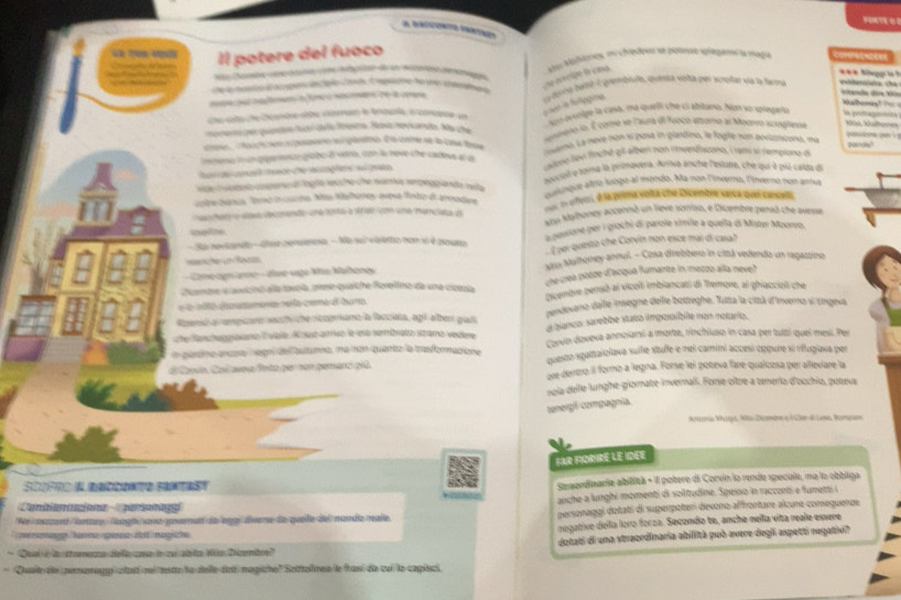 Risolto:FORTE O L táng atnc Il potere del fuoco seoveolige la casa a ...