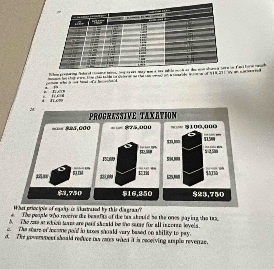 Solved: When prto find how much income tax they owe. Use this table to ...