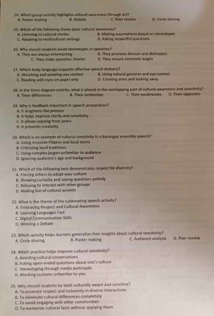 Solved: Which group activity highlights caltural awarmness through art ...